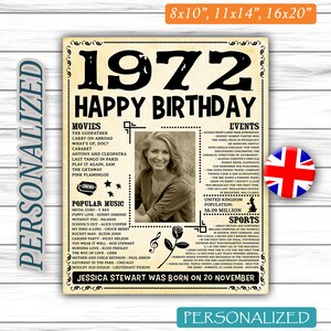 Personalized Birthday Poster, UK Version, 1972 Facts, Custom Birthday ...