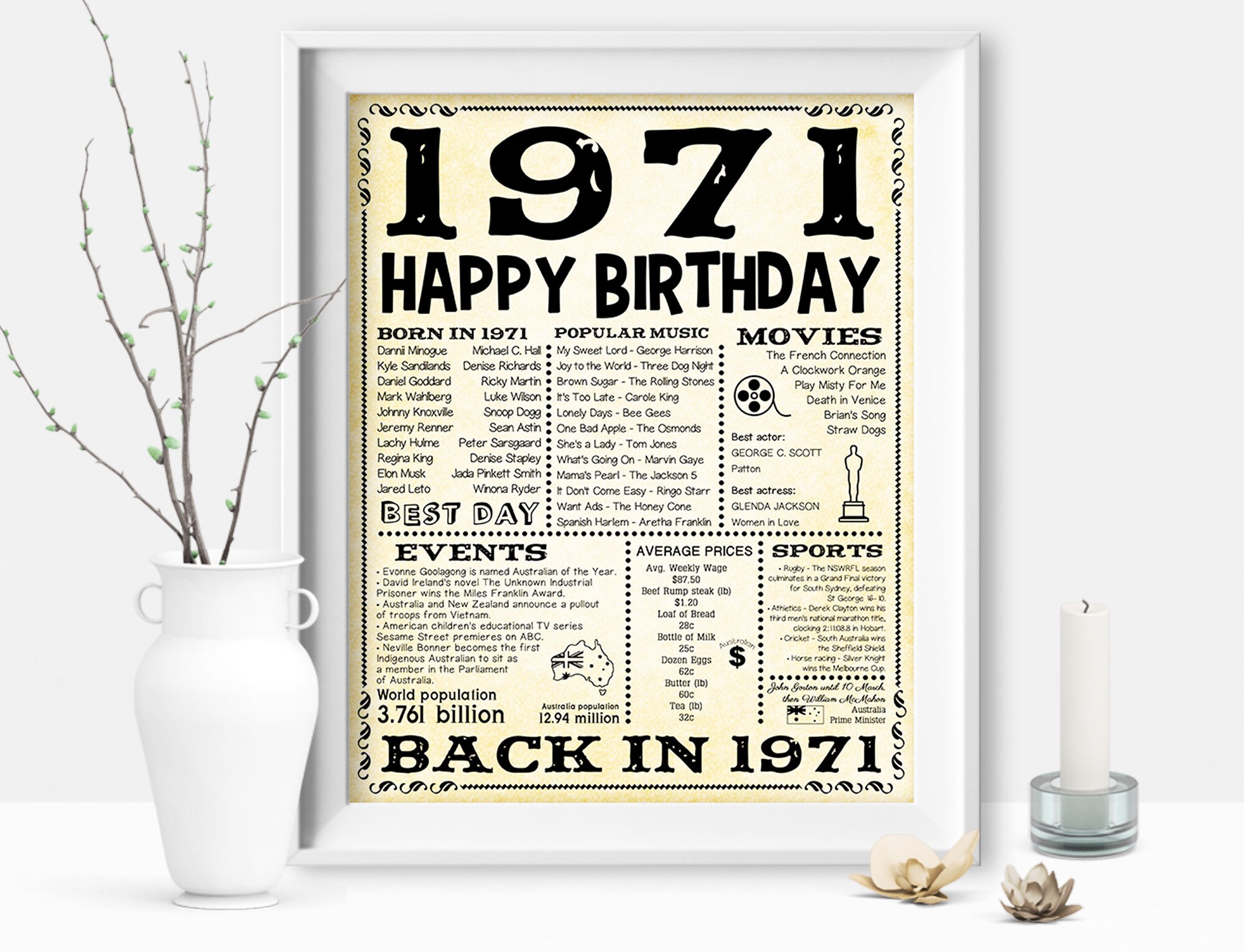 Australian 1971 Newspaper Birthday What Happened 1971 1971 - Etsy