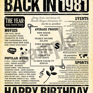 Birthday Poster, US Version, 1981 Birthday, Birthday Sign, Birthday ...