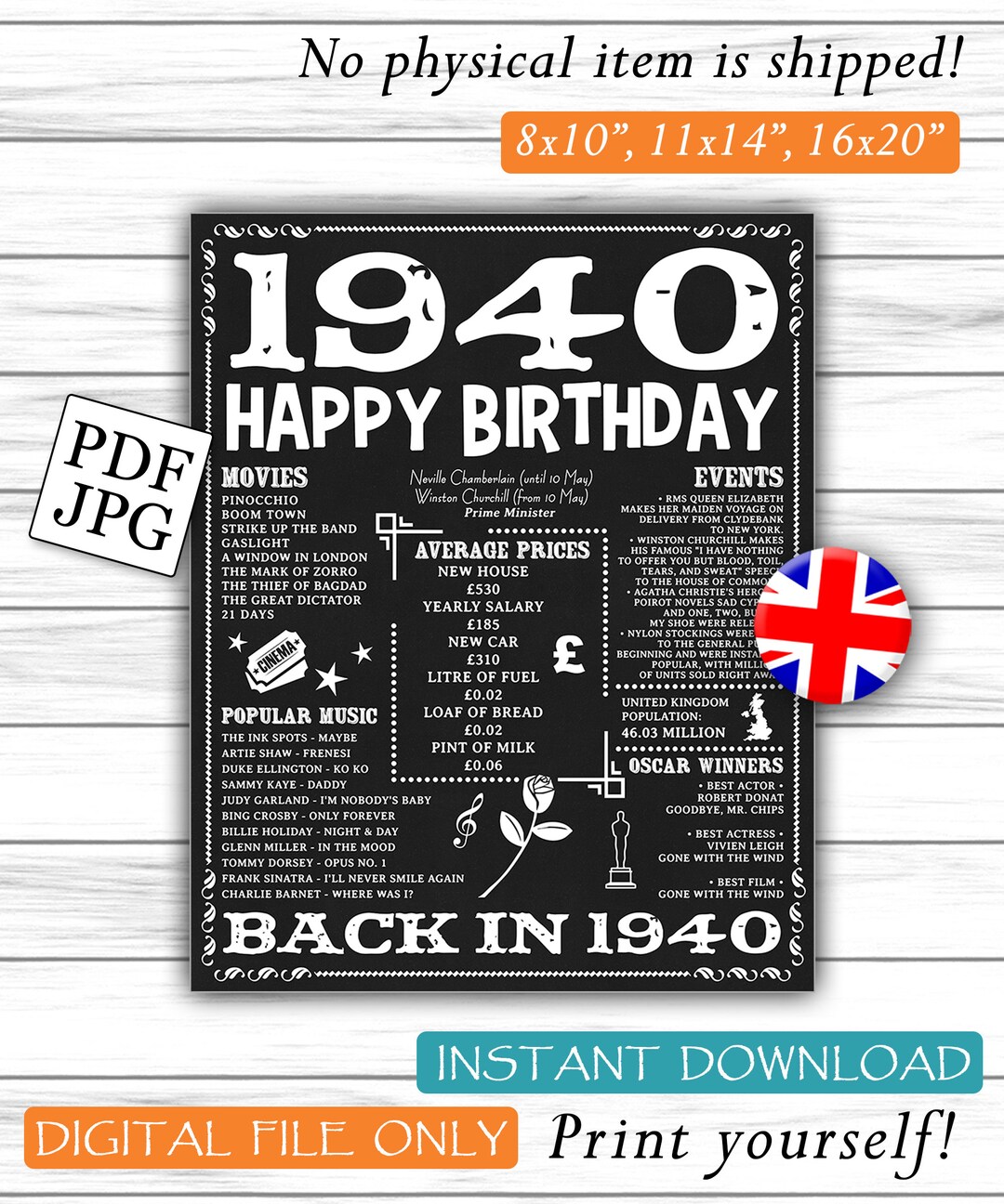 Birthday Decor, UK Version, 1940 Birthday Sign, 1940 Birthday Board ...