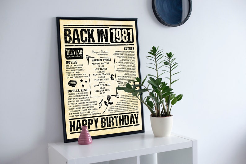 Birthday Poster UK Version 1981 Birthday Birthday Sign | Etsy