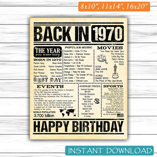 Back in 1970 - Etsy