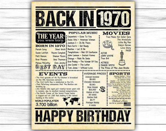 Back in 1970 PRINTABLE Newspaper Poster PRINTABLE 1970 Birthday Sign ...