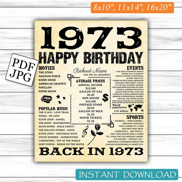 1973 Birthday Decor - Etsy