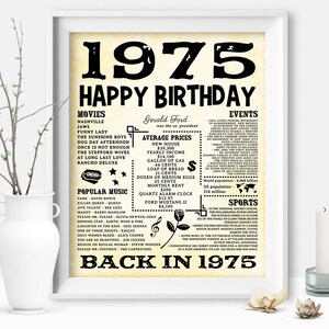 Birthday Gifts, 1975 Birthday Sign, 1975 Fun Fact Gift, 1975 History ...