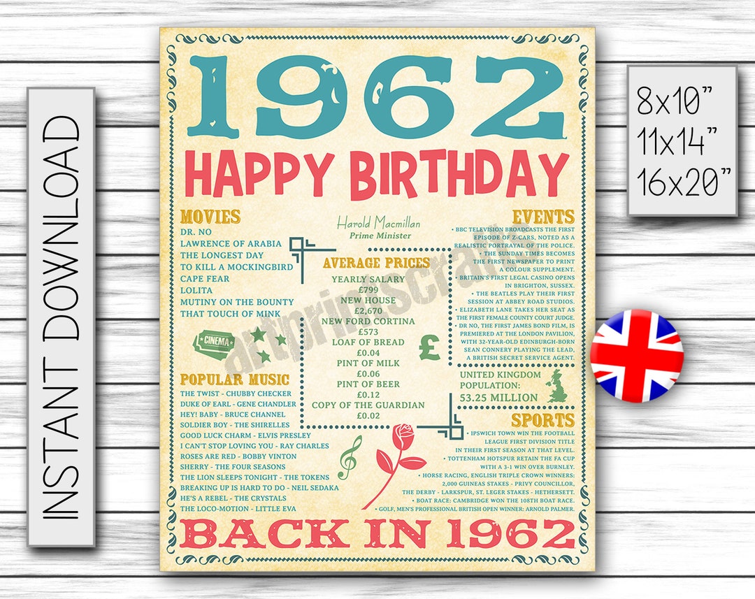 1962 Fun Facts, UK Version, 1962 Newspaper, 60 Birthday, What Happened ...