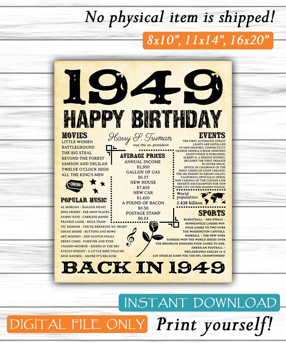 1949, Fun Facts 1949, Birthday Poster for Husband, Gift for Dad, Father ...