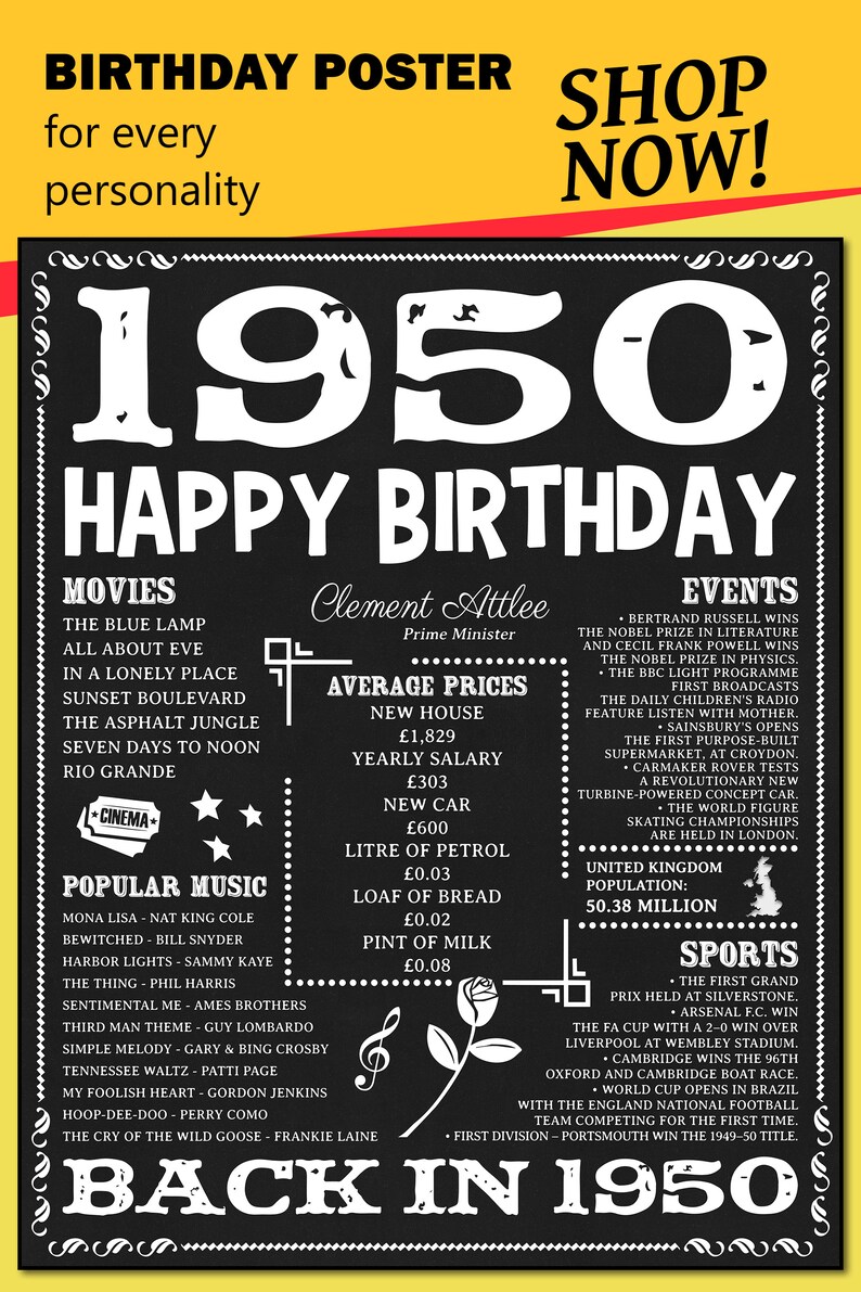 1950 Birthday Sign Birthday Poster UK Version Chalkboard Etsy 1950-birthday-sign-birthday-poster-uk-version-chalkboard-etsy