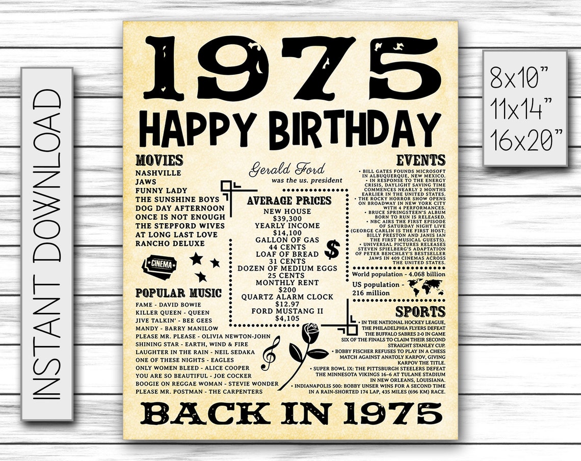 Birthday Gifts, 1975 Birthday Sign, 1975 Fun Fact Gift, 1975 History ...