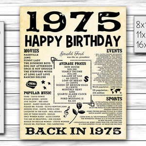 Birthday Gifts, 1975 Birthday Sign, 1975 Fun Fact Gift, 1975 History ...