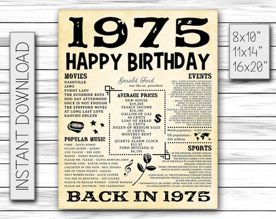 45th birthday gifts 1975 birthday sign 1975 fun fact gift | Etsy