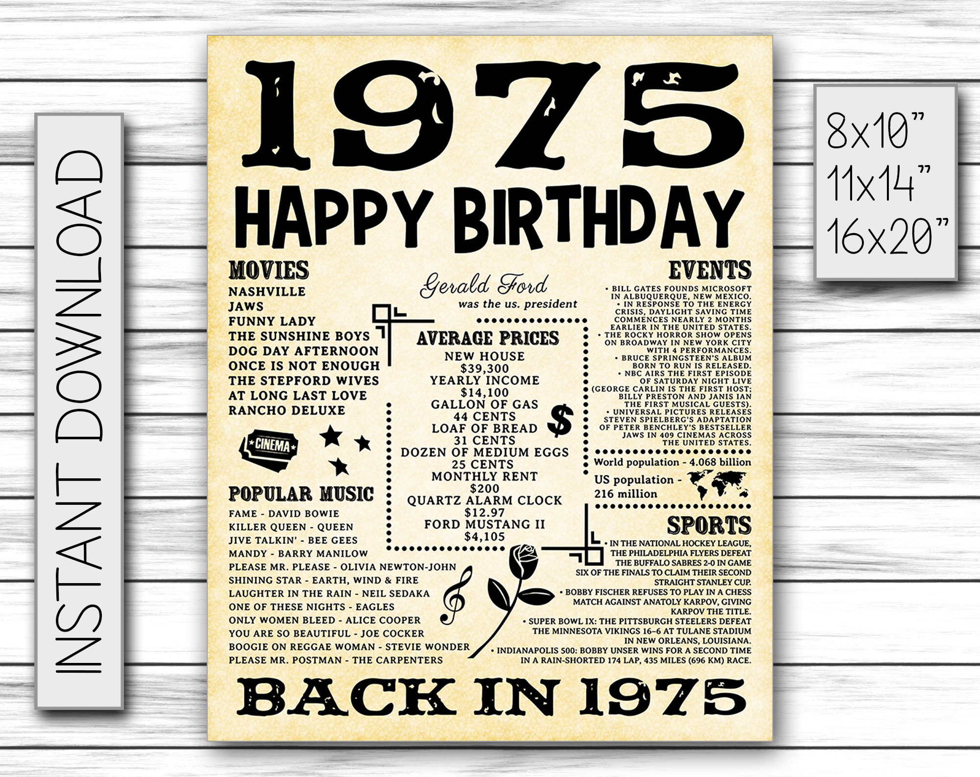Birthday Gifts 1975 Birthday Sign 1975 Fun Fact Gift 1975 - Etsy UK