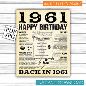 1961 Newspaper, Birthday, What Happened 1961, 1961 Fun Facts, Facts ...