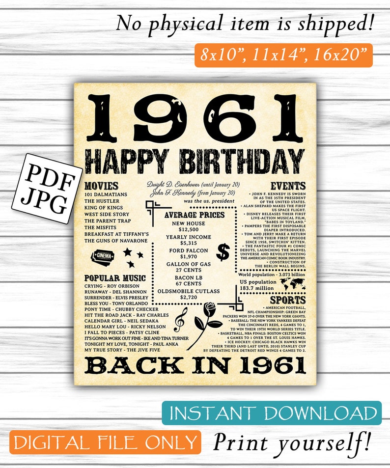 1961 Newspaper, Birthday, What Happened 1961, 1961 Fun Facts, Facts ...