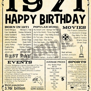Australian 1971 Newspaper, Birthday, What Happened 1971, 1971 Fun Facts ...