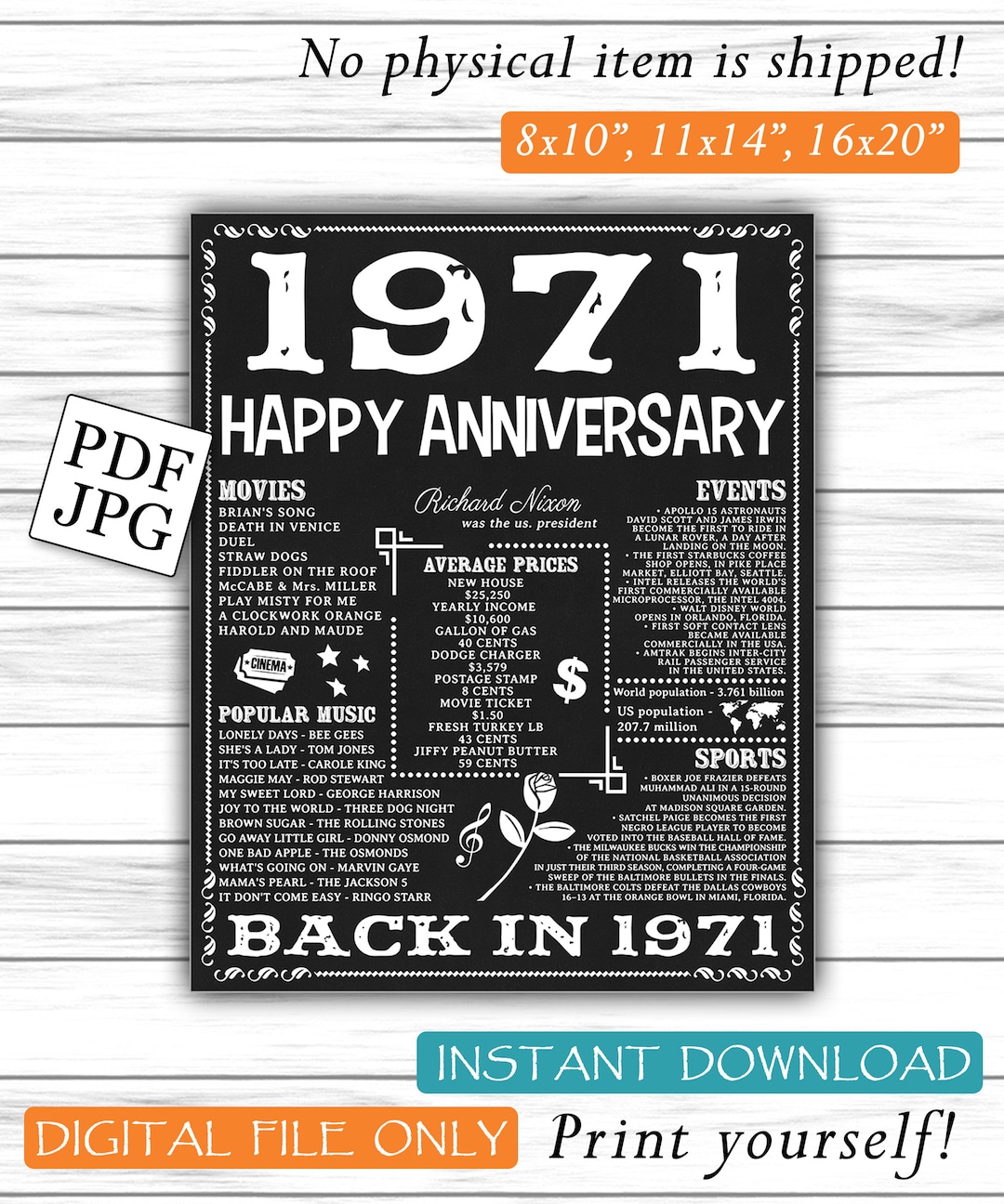 Anniversary, Back in 1971, Anniversary Gift, Anniversary Poster, Back ...