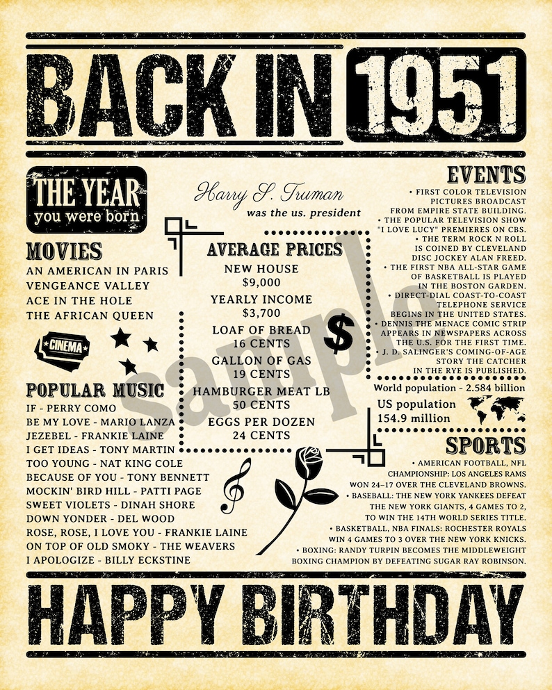 1951 Fun Facts 1951 Newspaper Birthday What Happened 1951 | Etsy