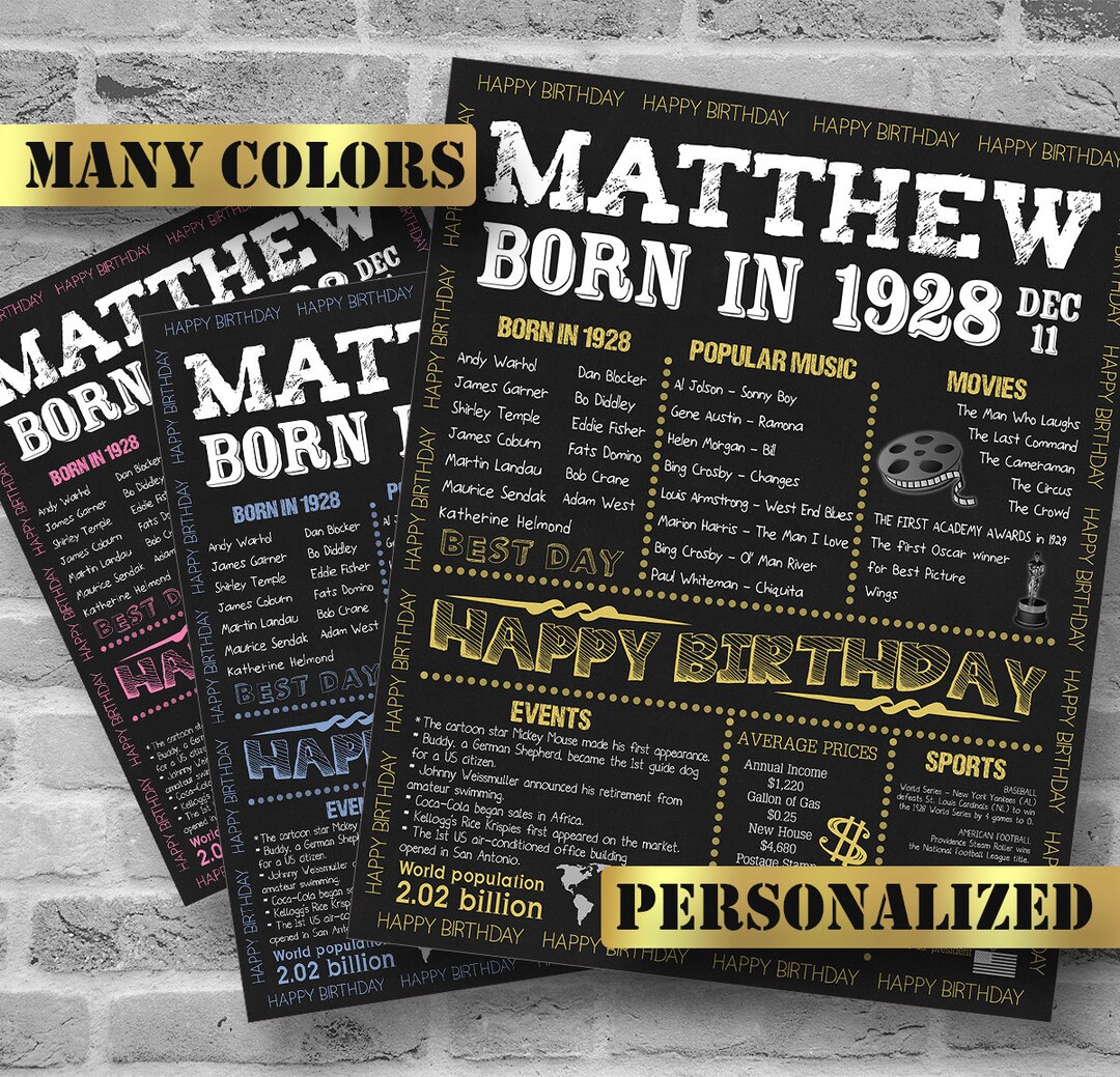 1928, Personalized Poster, Birthday Poster, Born in 1928, Chalkboard ...
