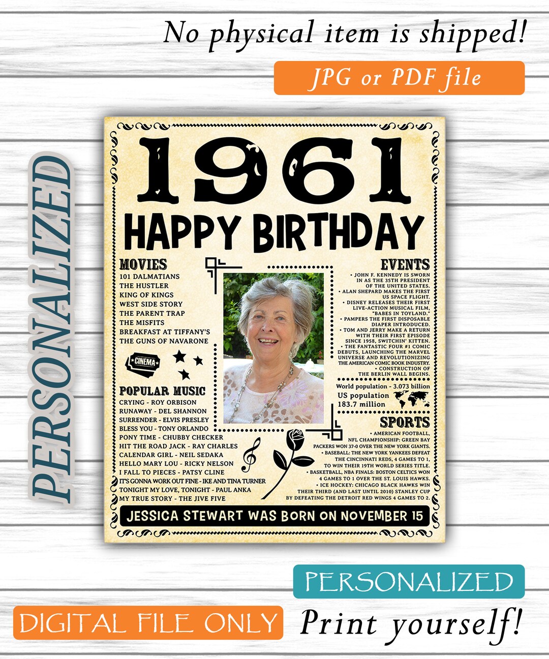 Personalized Birthday Poster, 1961 Facts, Birthday, Custom Birthday ...