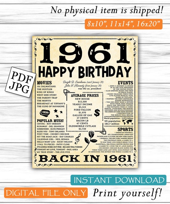 1961 Newspaper Birthday What Happened 1961 1961 Fun Facts | Etsy