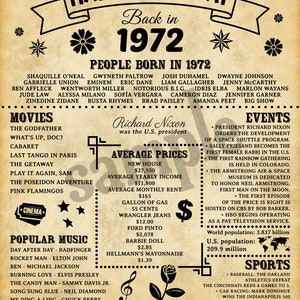 1972 Fun Facts 1972 Newspaper US Version Birthday Poster - Etsy