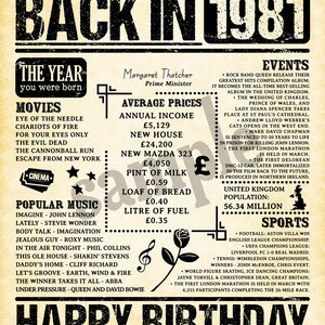Birthday Poster UK Version 1981 Birthday Birthday Sign - Etsy
