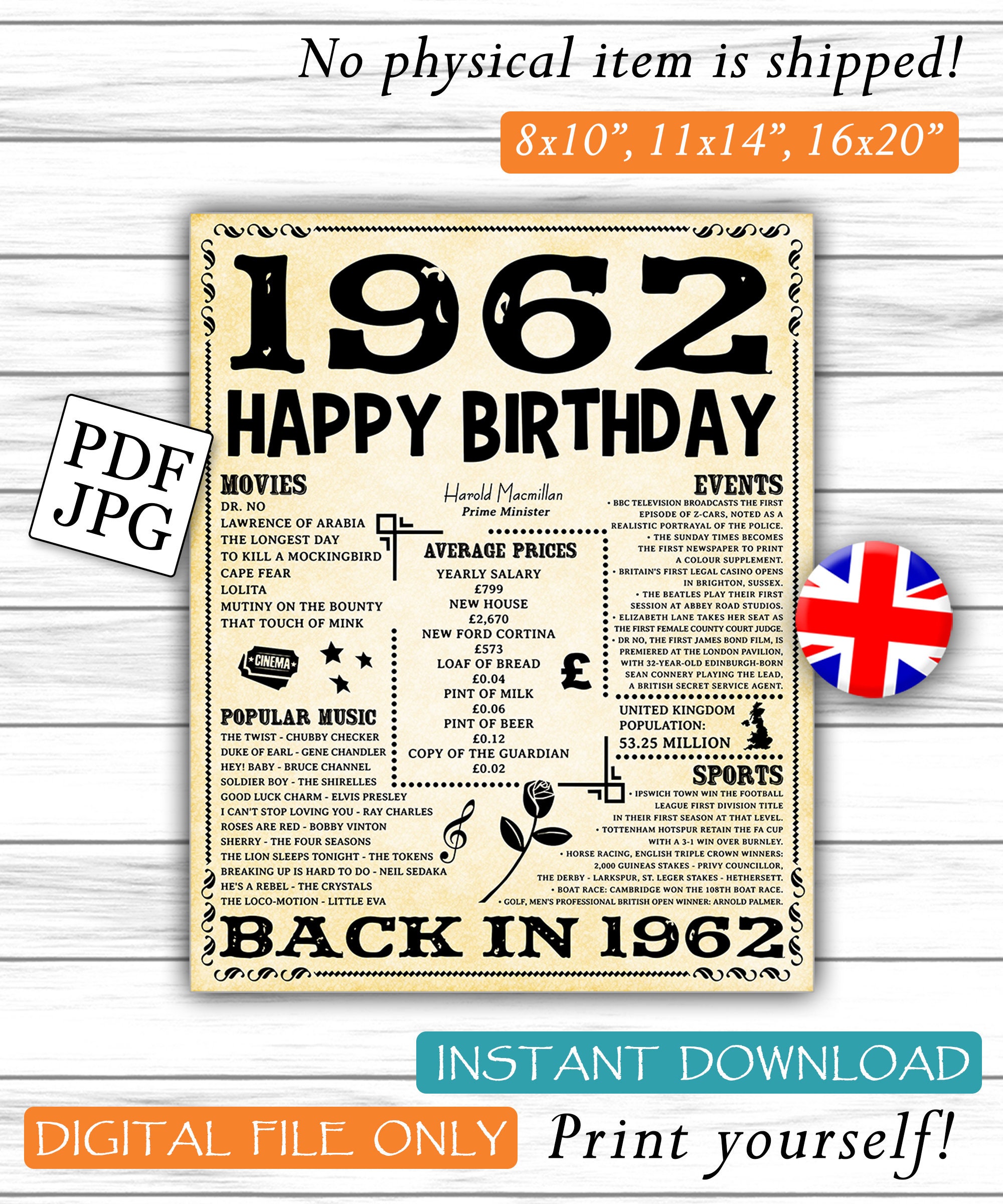 1962, Fun Facts 1962, Birthday, for Husband, Gift for Dad, Father, for ...