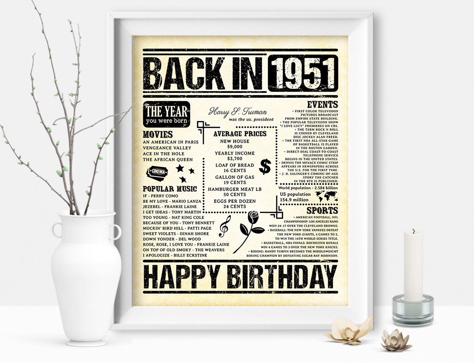 1951 Fun Facts, 1951 Newspaper, Birthday, What Happened 1951, Facts ...