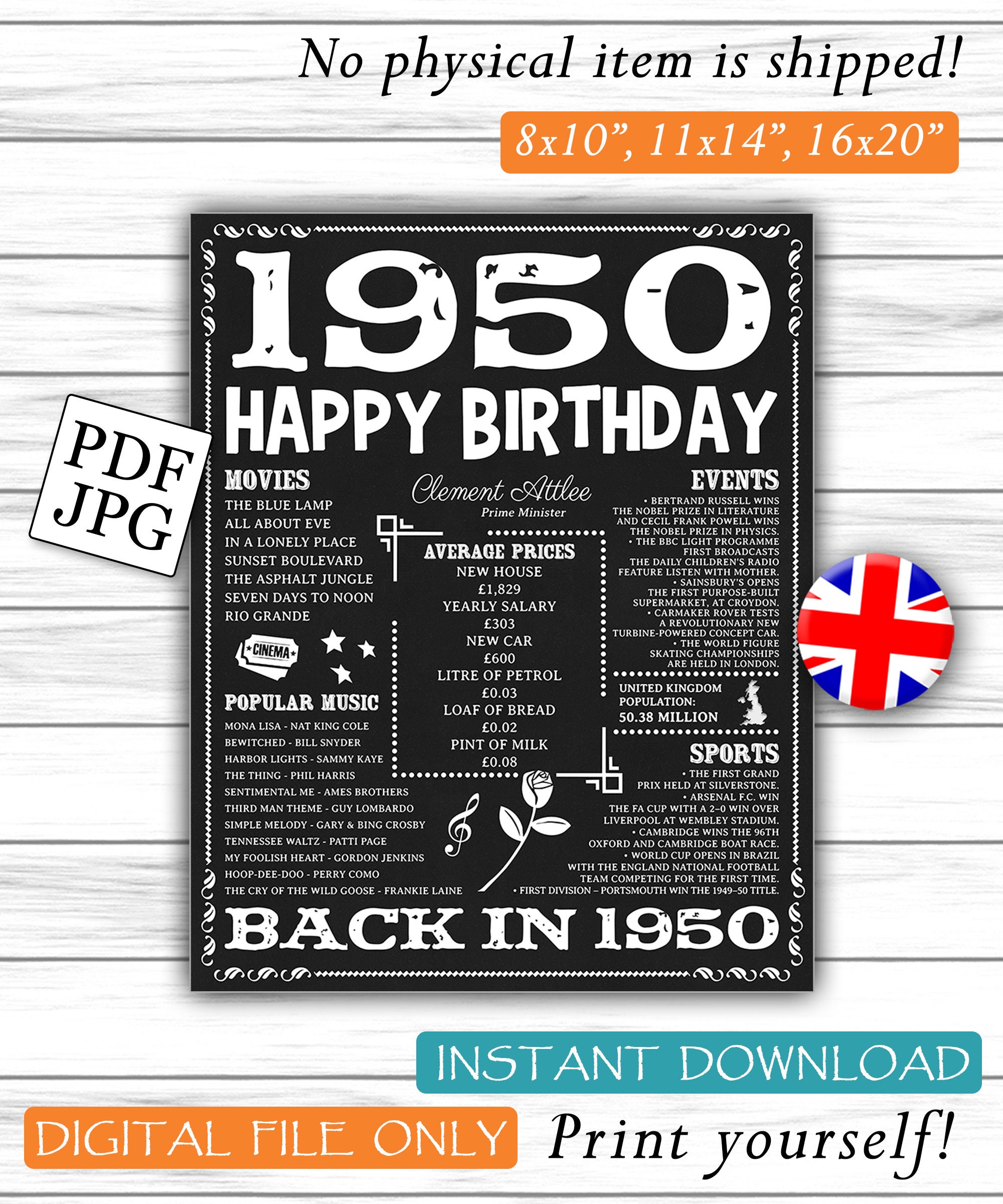 1950 Birthday Sign, Birthday Poster, UK Version, Chalkboard Poster ...
