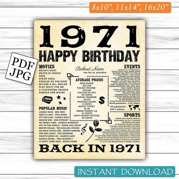 1971 Birthday Party Game - Etsy