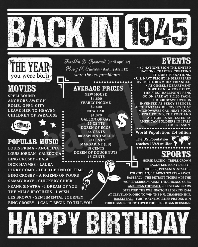 Birthday Decor 1945 Birthday Poster Birthday Gift Back in - Etsy