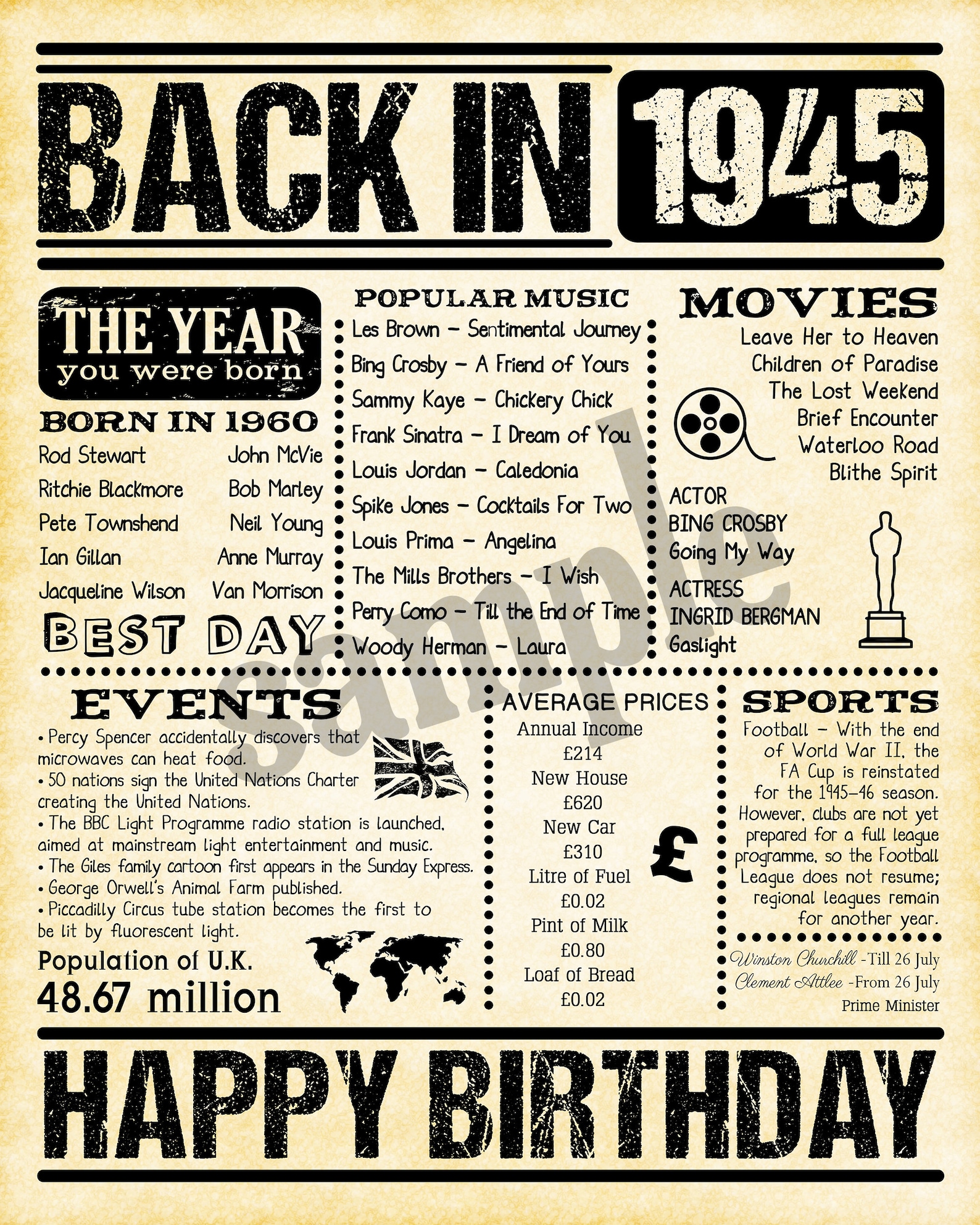 1945 Birthday Poster UK Version 1945 Fun Fact Gift 1945 - Etsy