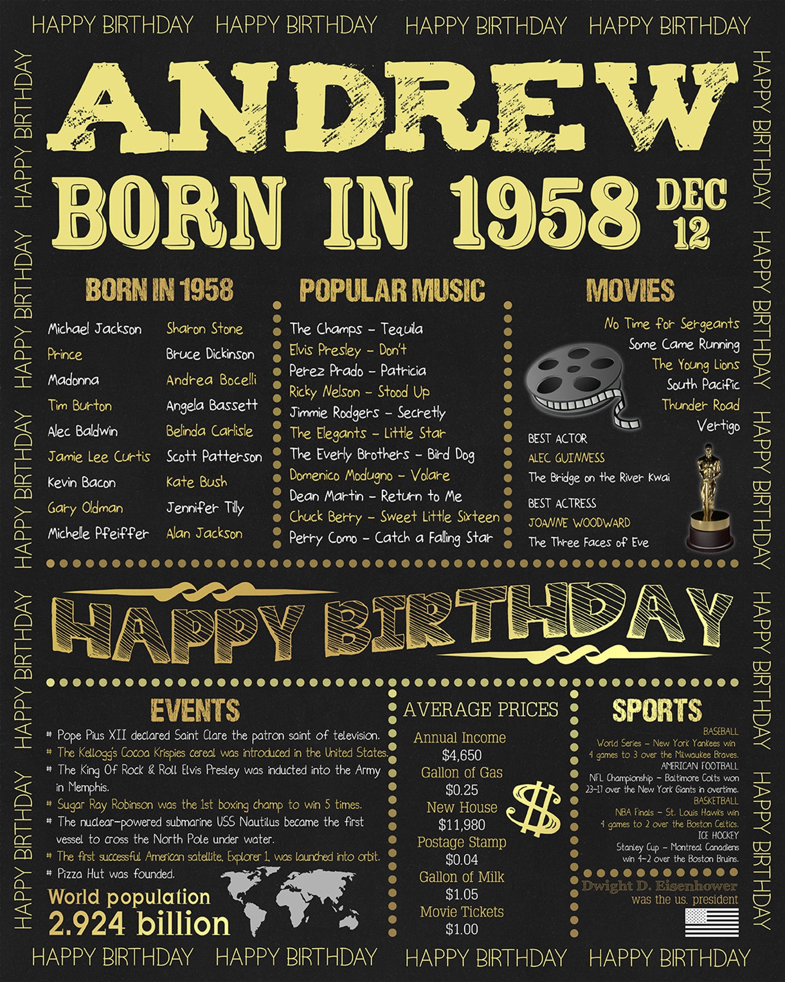 1958, Personalized Birthday Chalkboard Poster, Born in 1958, Birthday ...