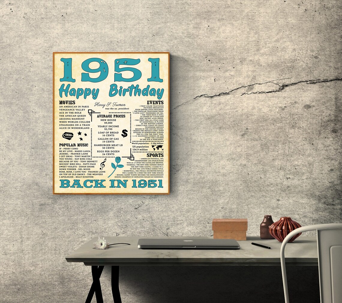1951 Born in 1951 Birthday Gift US Version 1951 Birthday - Etsy UK