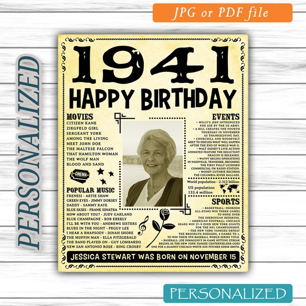 1940 Fun Facts - Etsy