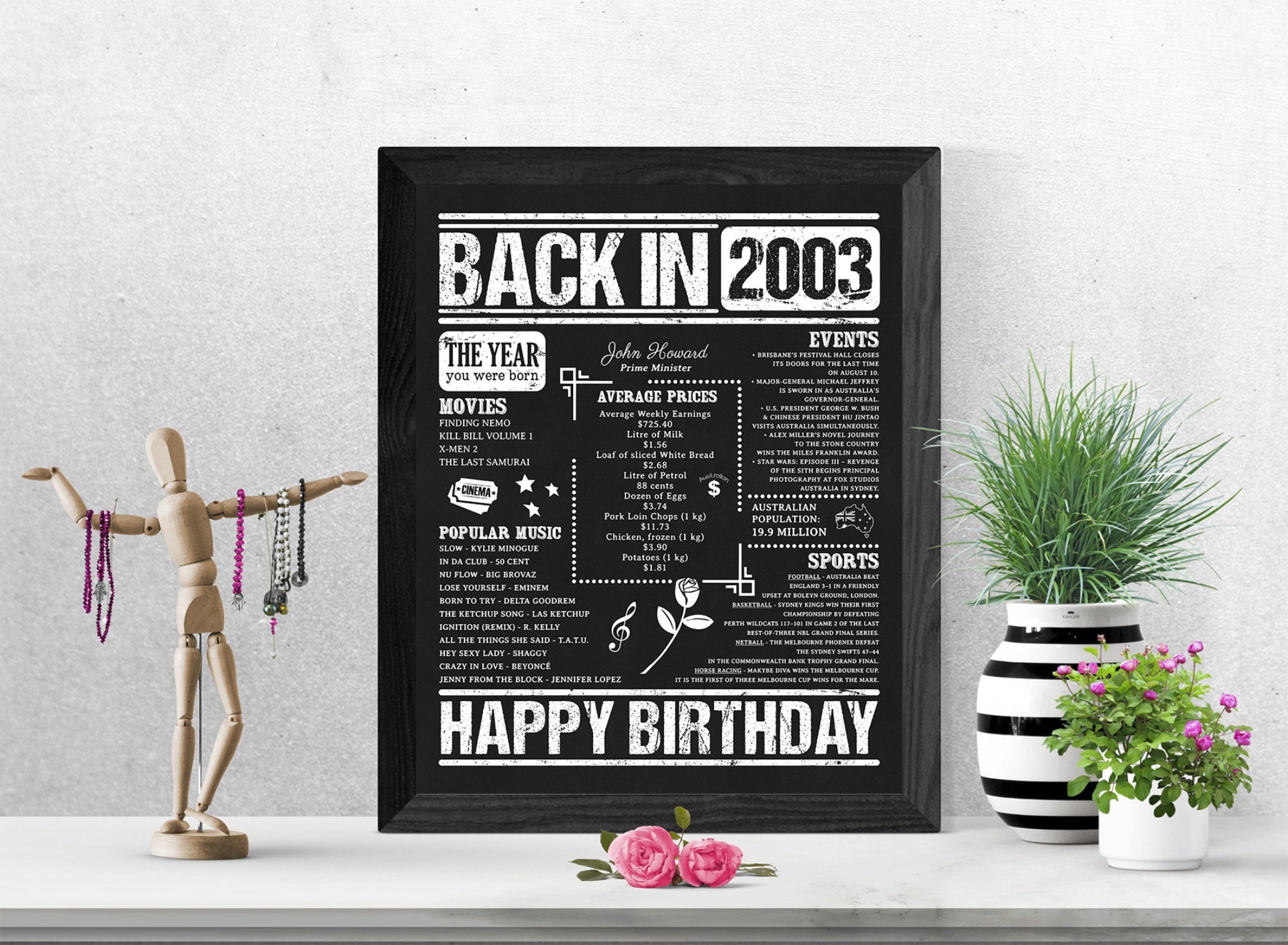 Australian Version Birthday Poster 2003 Birthday Back in | Etsy UK