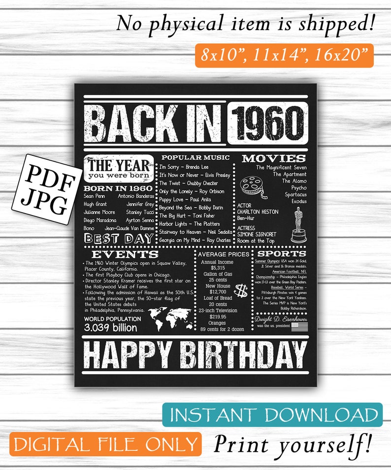 Born in 1960, Birthday Board, 1960 Birthday, Chalkboard Poster, Poster ...