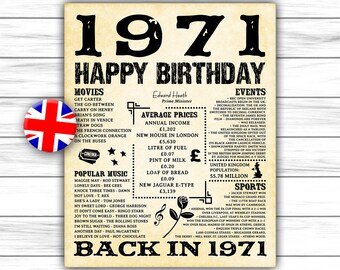 Fun Facts 1971 - Etsy