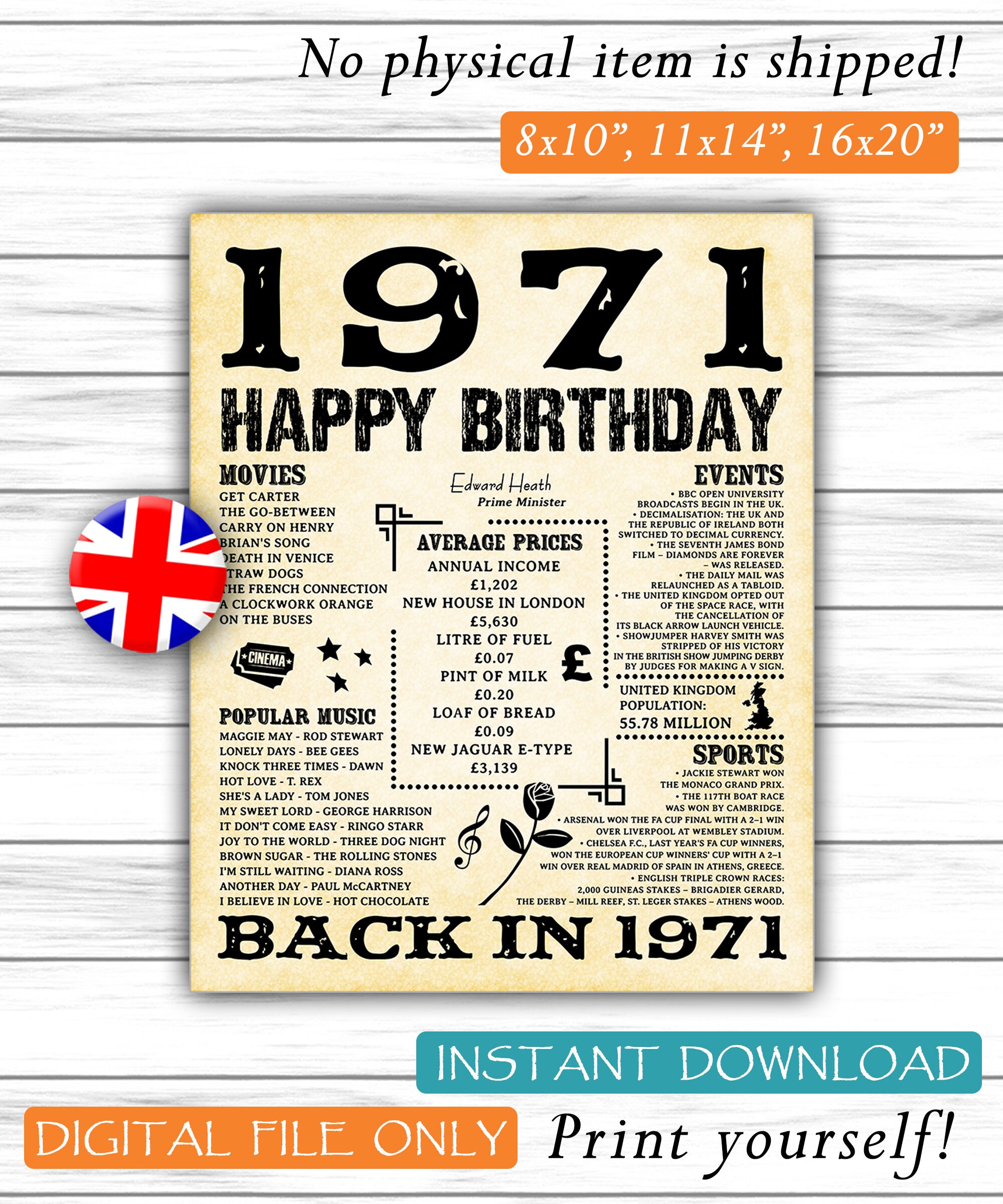 1971 newspaper, UK version, birthday, what happened 1971, 1971 fun ...