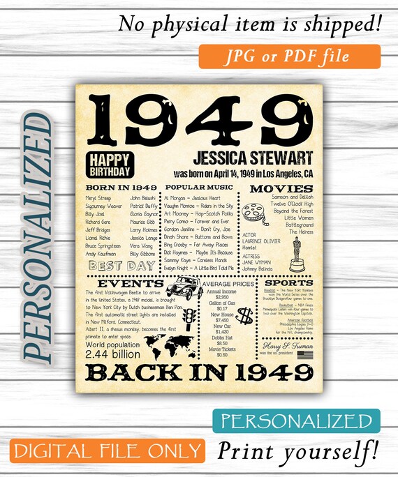 1949 Birthday Gift Birthday Poster Personalized Birthday - Etsy UK