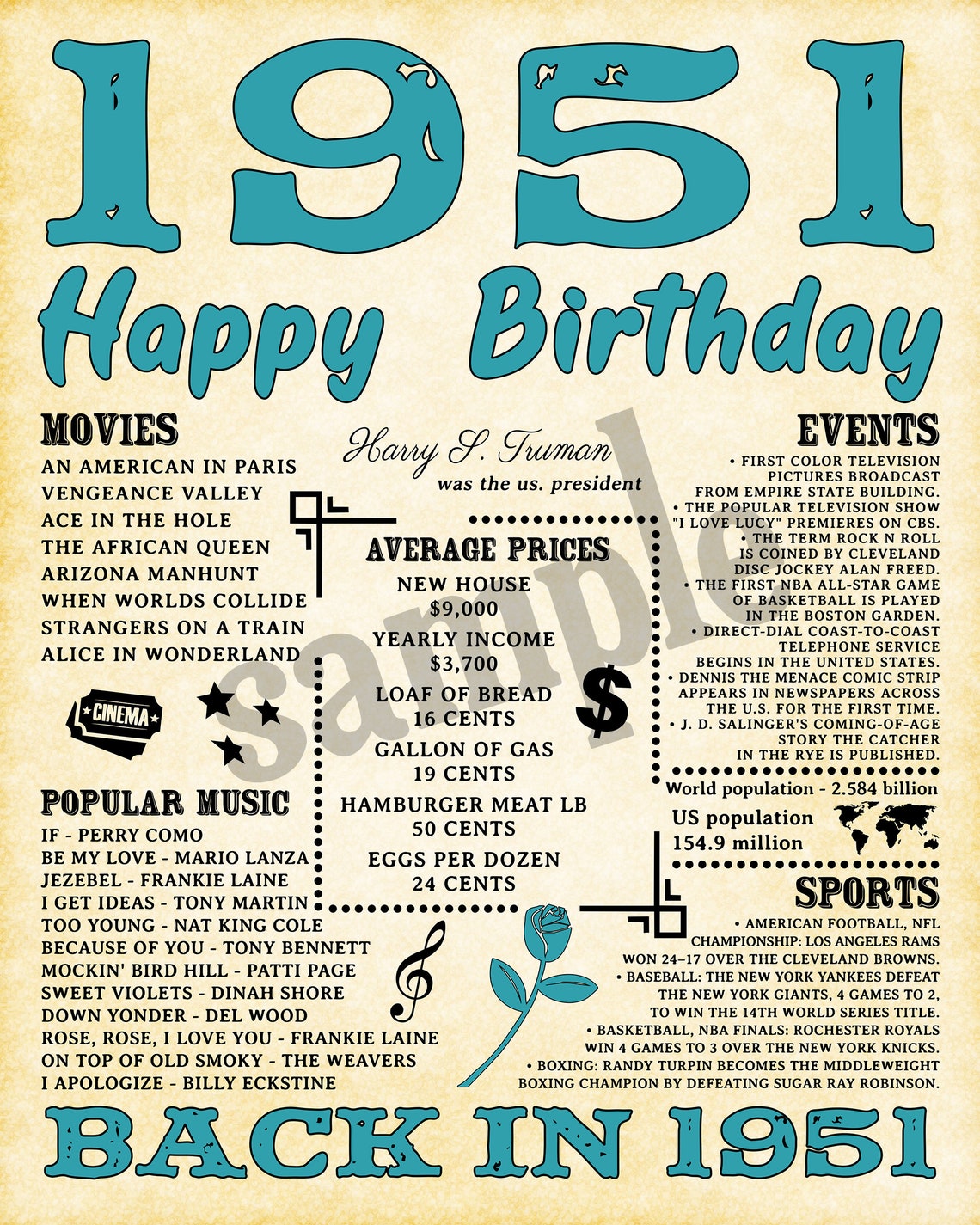 1951 Born in 1951 Birthday Gift US Version 1951 Birthday - Etsy UK