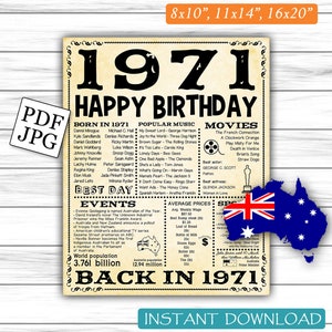 Australian 1971 Newspaper, Birthday, What Happened 1971, 1971 Fun Facts ...