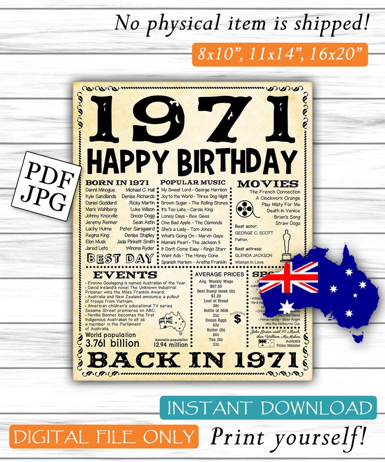 Australian 1971 Newspaper, Birthday, What Happened 1971, 1971 Fun Facts ...