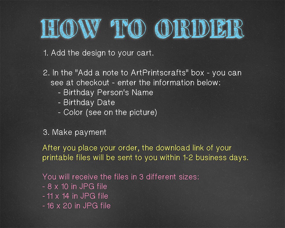 1928 Personalized Poster Birthday Poster Born in 1928 - Etsy