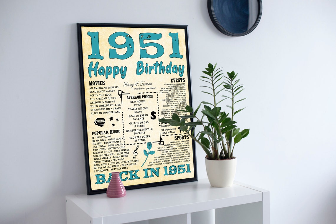 1951 Born in 1951 Birthday Gift US Version 1951 Birthday - Etsy UK