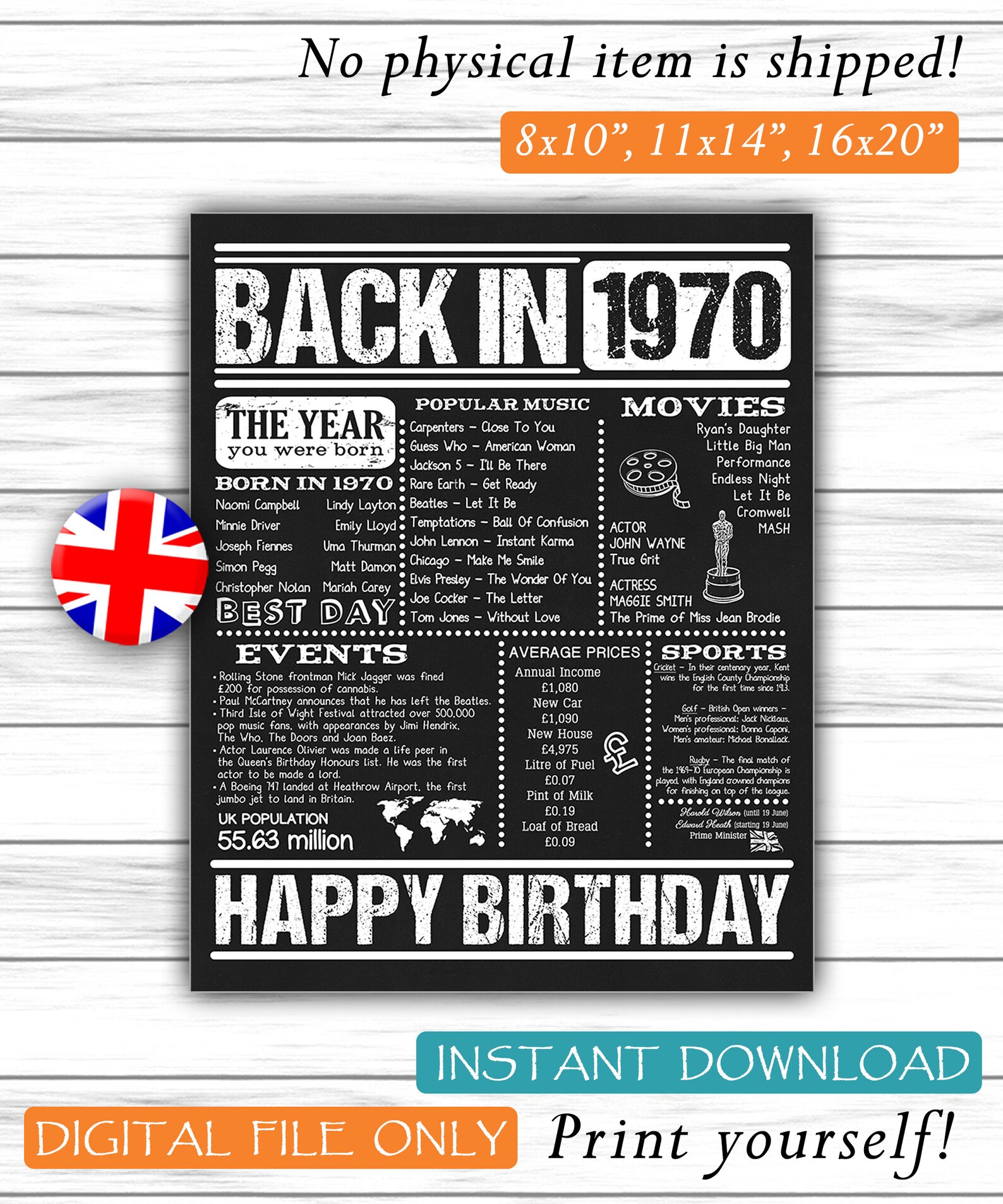 1970 Birthday Gift, UK Version, What Happened 1970, Back in 1970 Sign ...