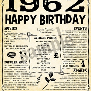 1962, Fun Facts 1962, Birthday, for Husband, Gift for Dad, Father, for ...