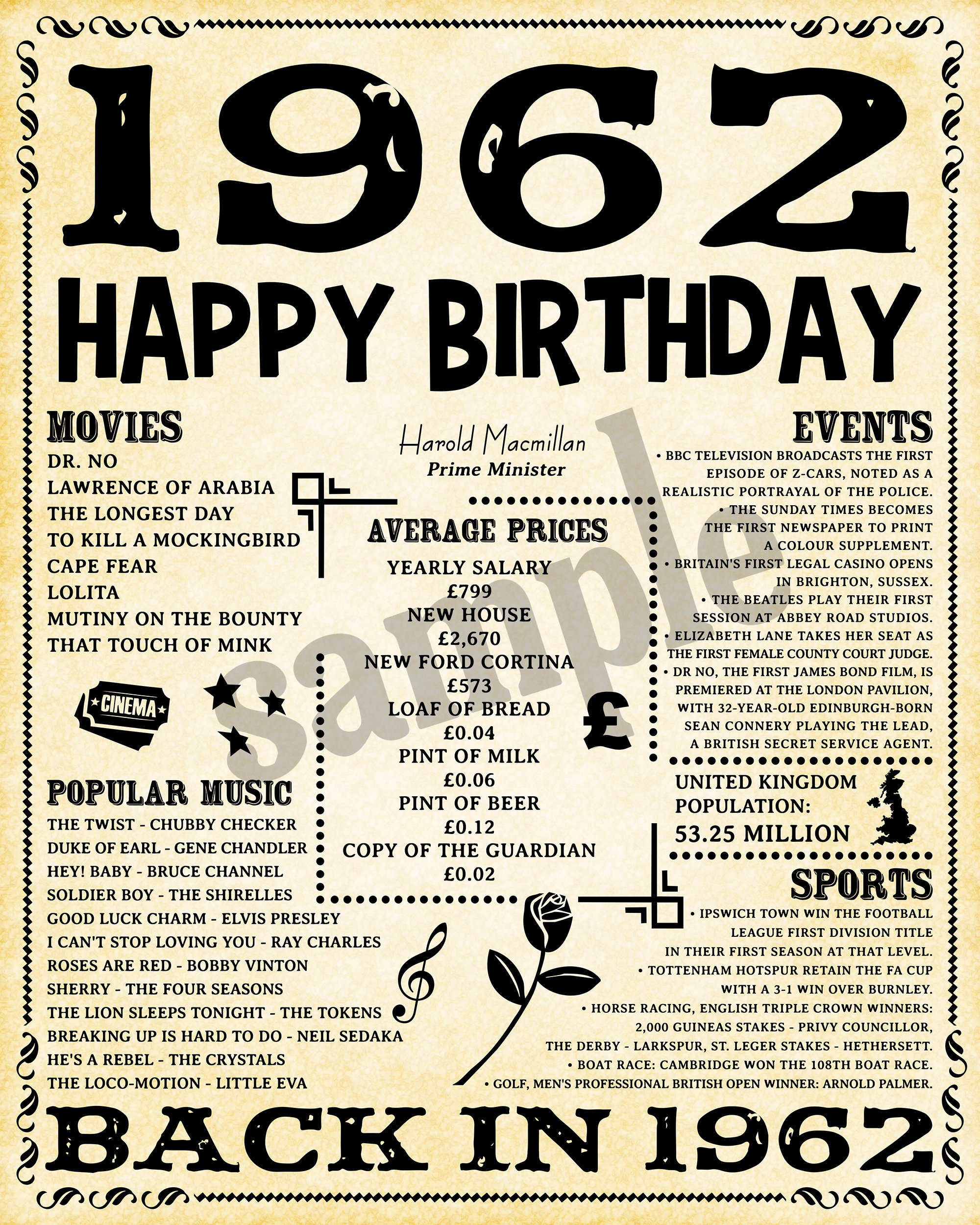 1962, Fun Facts 1962, Birthday, for Husband, Gift for Dad, Father, for ...