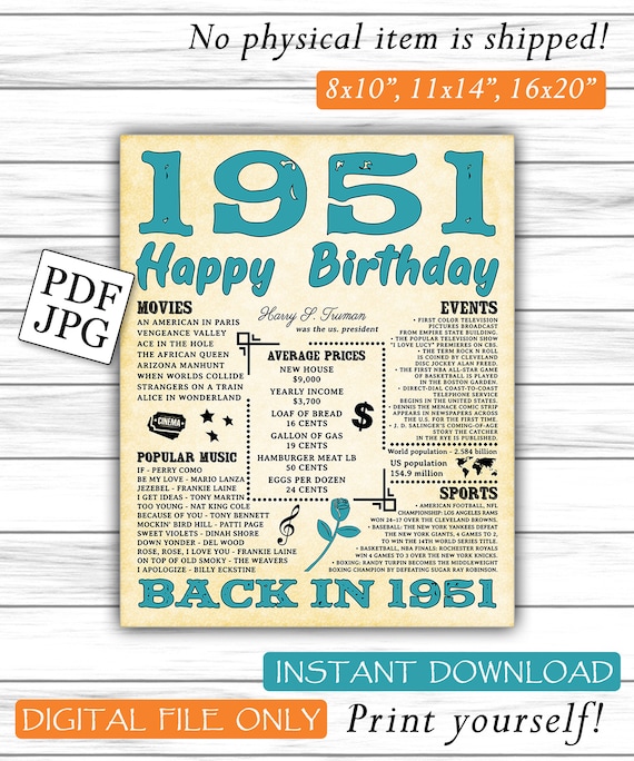 1951 born in 1951 birthday gift US version 1951 birthday | Etsy