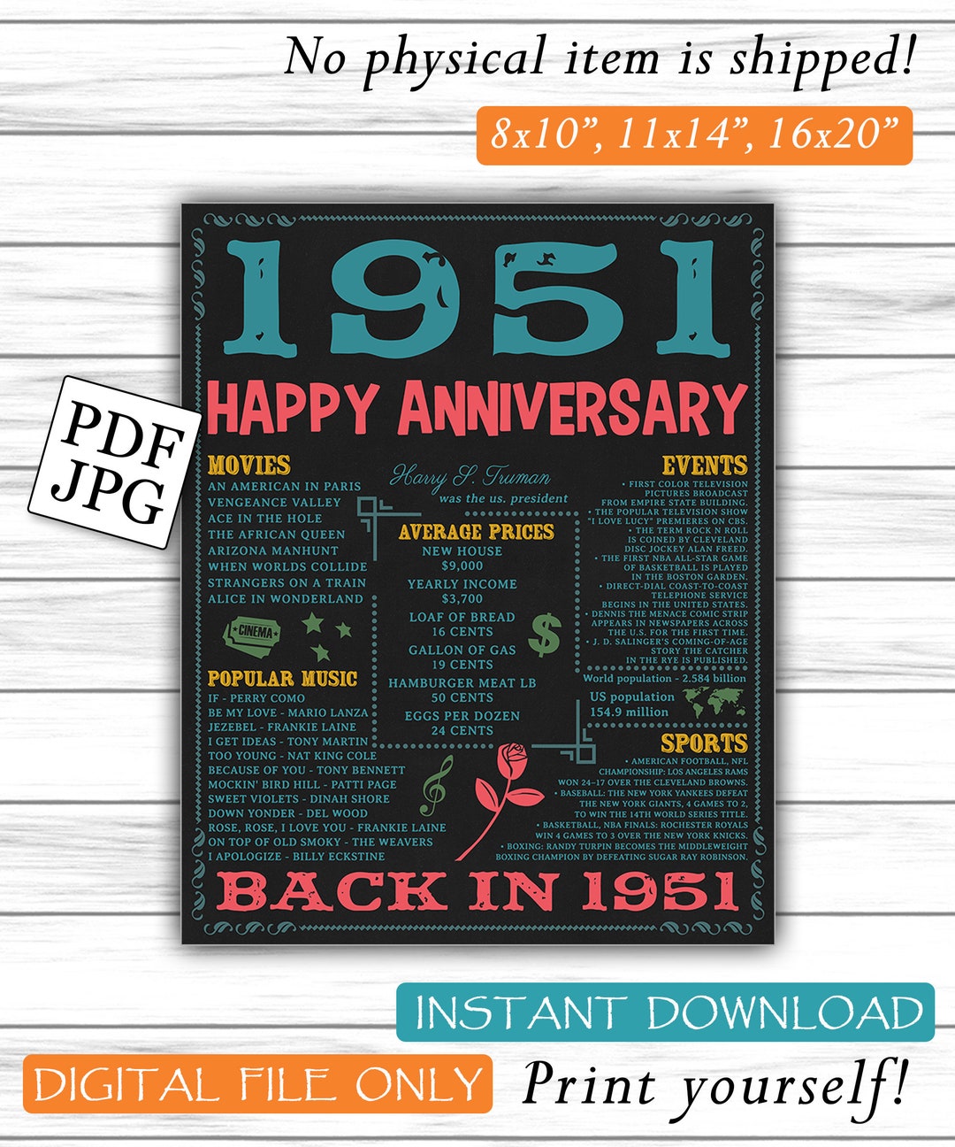 1951 Anniversary Sign Years Ago 1951 Anniversary Gift Back - Etsy